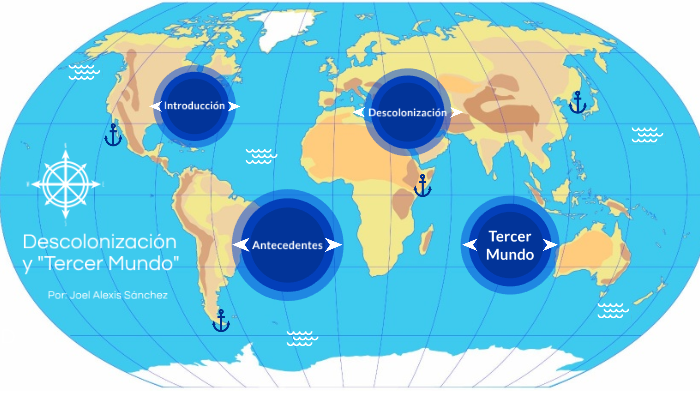 Descolonización y "Tercer Mundo" by Don Bosco on Prezi