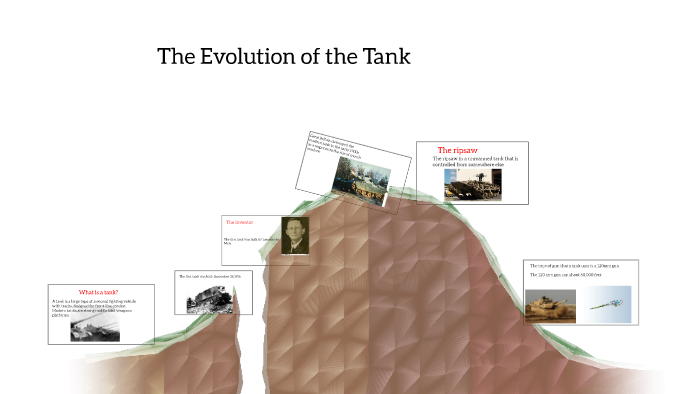 The Evolution of the Tank by Nathan Crowley on Prezi