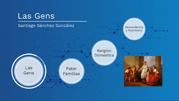 Las Gens by 失眠 on Prezi