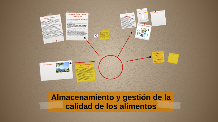 Almacenamiento y gestión de la calidad de los alimentos by adriano ...