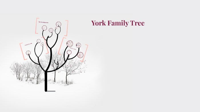 York Family Tree by Jenner York on Prezi