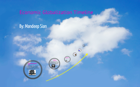 Economic Globalization Timeline by Mandeep Sian on Prezi