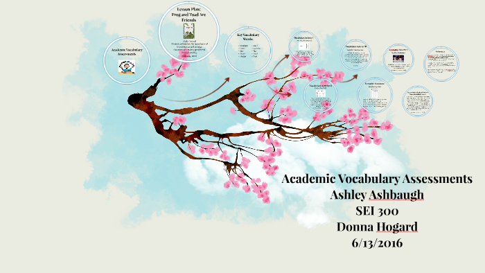 Academic Vocabulary Assessments by Ashley Ashbaugh on Prezi