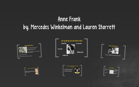 Anne Frank by mercedes winkelman on Prezi