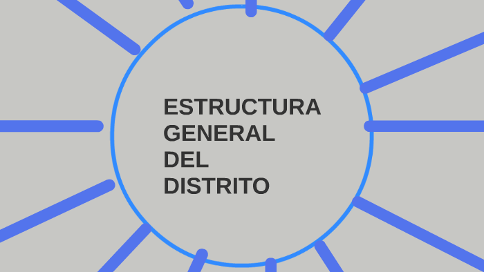 ESTRUCTURA GENERAL DEL DISTRITO by Sebastian Jimenez on Prezi
