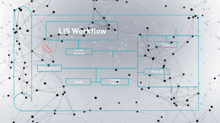 LIS Workflow by dustin w on Prezi