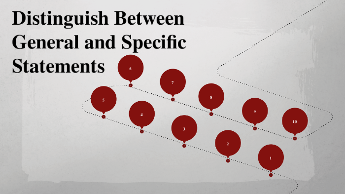 General and Specific Statements by Joan Gamotea Balgos on Prezi