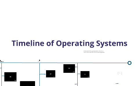 Timeline of Operating Systems by Charmaine Pabelico on Prezi