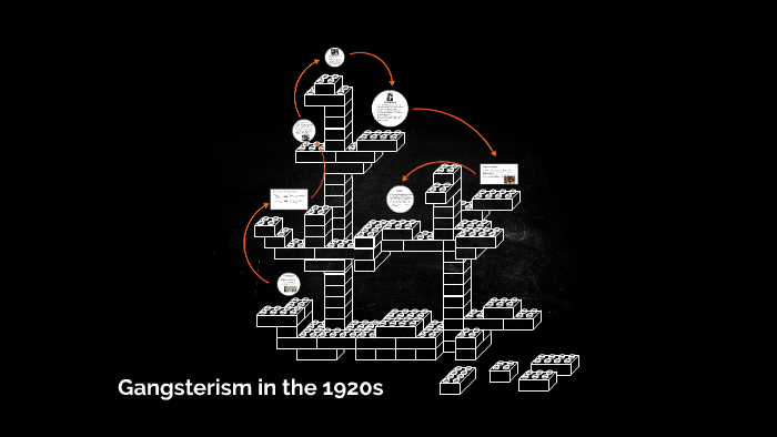 Gangsterism in the 1920s by Matthew Goldman on Prezi