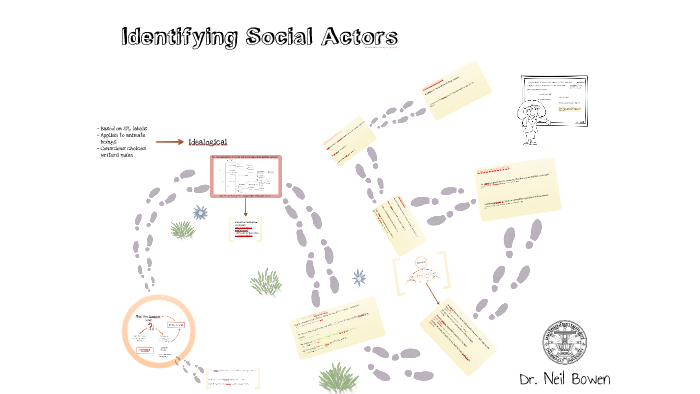 Identifying social actors by Neil Bowen on Prezi
