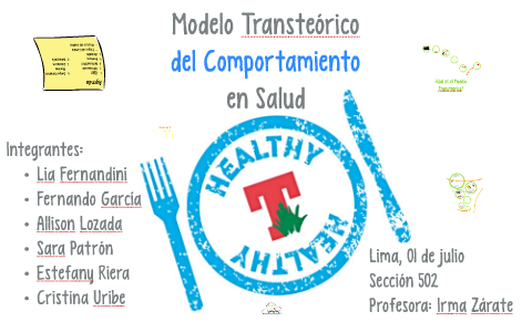 Modelo Transteórico del Comportamiento en Salud by Sara Patrón on Prezi