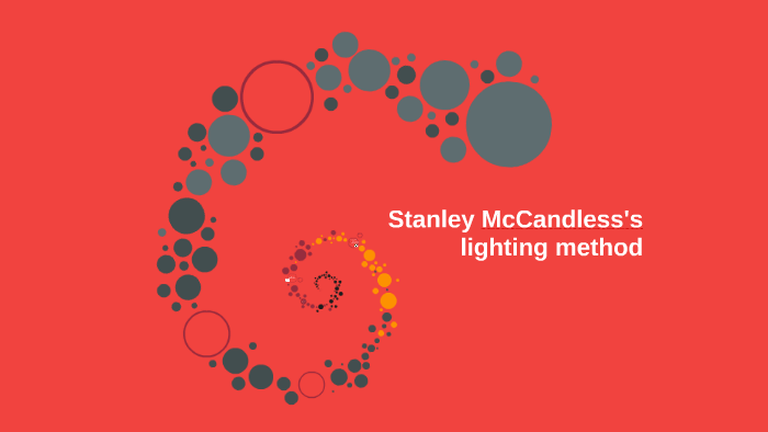 Stanley mcCandless by elizabeth mathison on Prezi