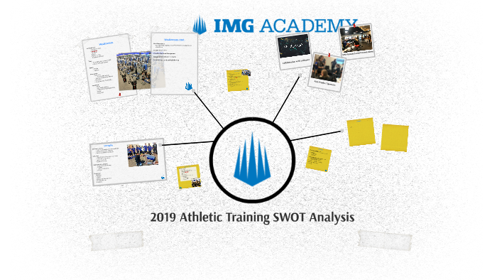 2019 Athletic Training SWOT Analysis by Jared White on Prezi