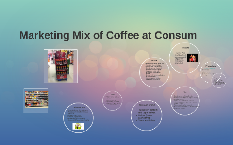 Marketing Mix of Coffee by Elaina Williams on Prezi
