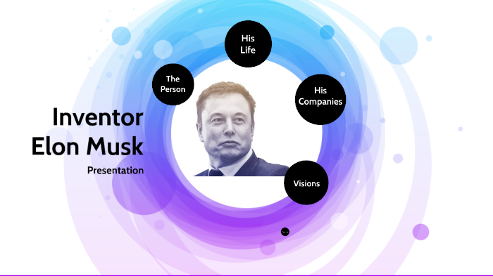 Elon Musk by Julian k on Prezi