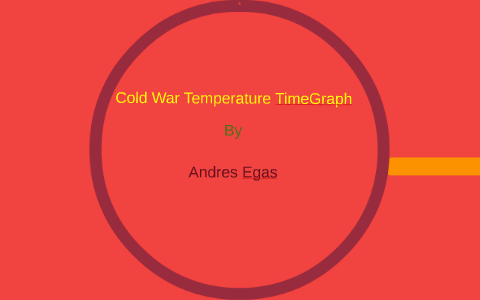 Cold War Temperature Time Graph - ANDRES EGAS by Andres Egas