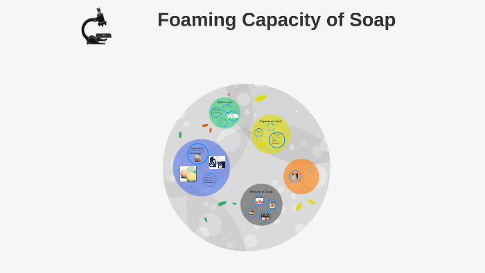 How Do Bubbles Work? by Victoria Phipps on Prezi