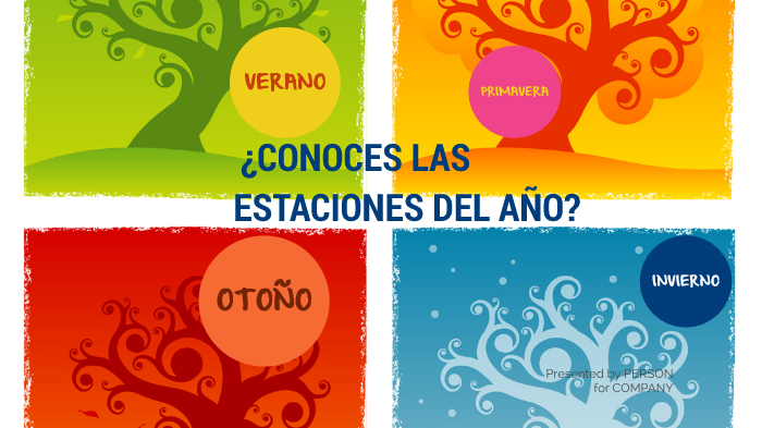 LAS CUATRO ESTACIONES DEL AÑO. by ASCENSION GABELLA MONTESINOS on Prezi