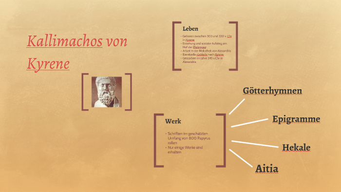 Kallimachos von Kyrene by Victor Kreine on Prezi