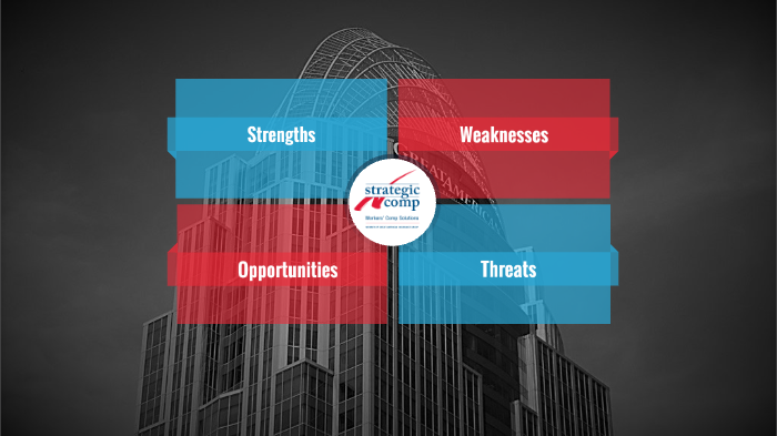 Strategic Comp SWOT by Bryan Barry on Prezi