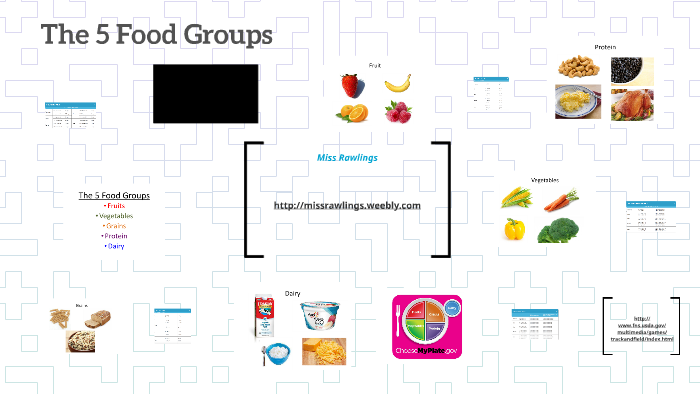 The 5 Food Groups by Taylor Rawlings on Prezi