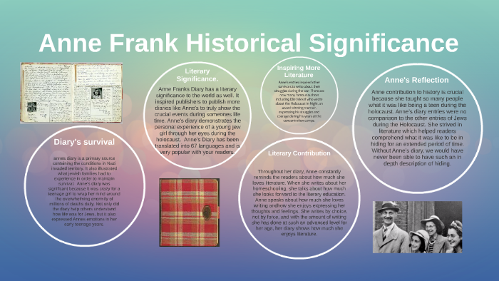 Anne Frank by megan nass on Prezi