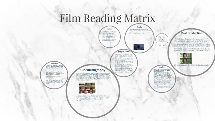 Film Reading Matrix by Francesca Urbaniak on Prezi