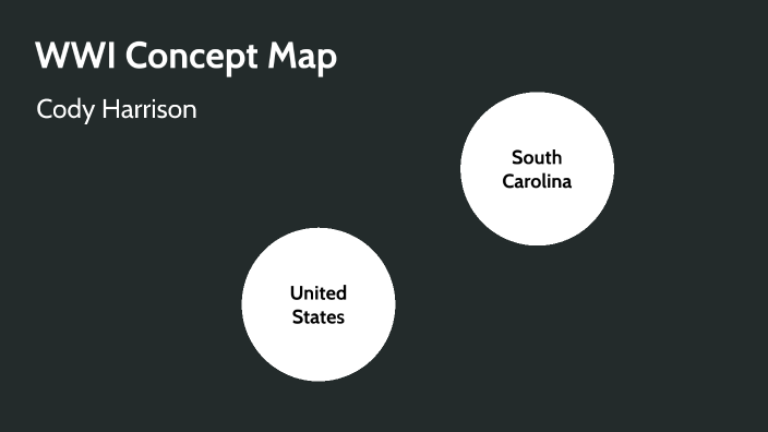 WWI Concept Map by Cody Harrison on Prezi