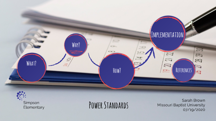 Power Standards by Sarah Brown on Prezi
