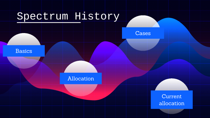 Spectrum History by Hema K on Prezi