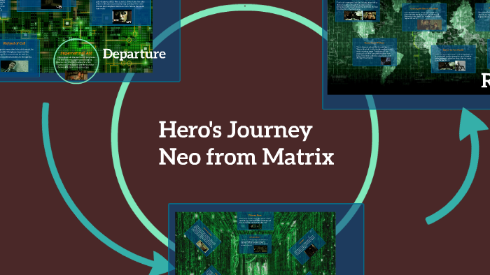 Matrix hero's Journey by ike lee on Prezi