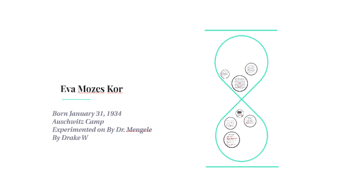 Eva Mozes by drake weitzer on Prezi