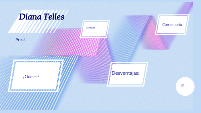 Diana Telles by Diana Telles on Prezi