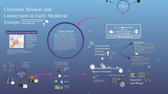 Christian Mission and Conversion in Early Medieval Europe by Group ...