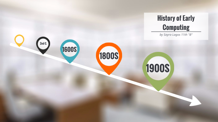 The History fo Early Computing Machines by Sayra Lagos on Prezi
