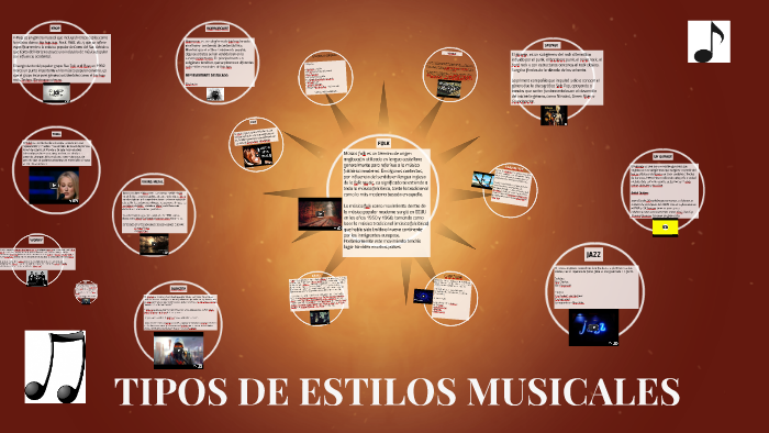 TIPOS DE ESTILOS MUSICALES by Ariadna Hernández on Prezi