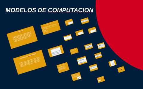 MODELOS DE COMPUTACION by Maria Paola Jimenez Lopez on Prezi
