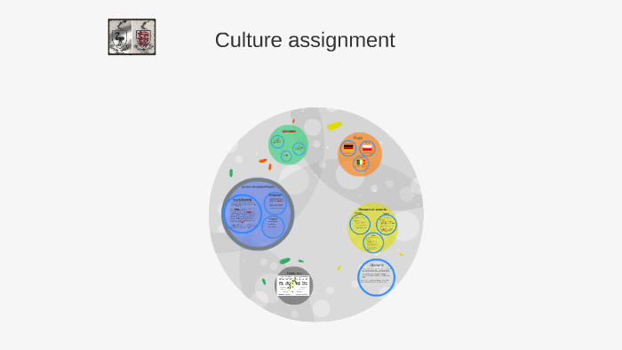 Family tree by William McMahon on Prezi