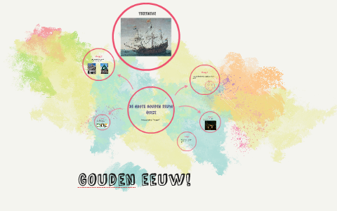 De grote Gouden Eeuw Quiz! by Thom Bakker on Prezi