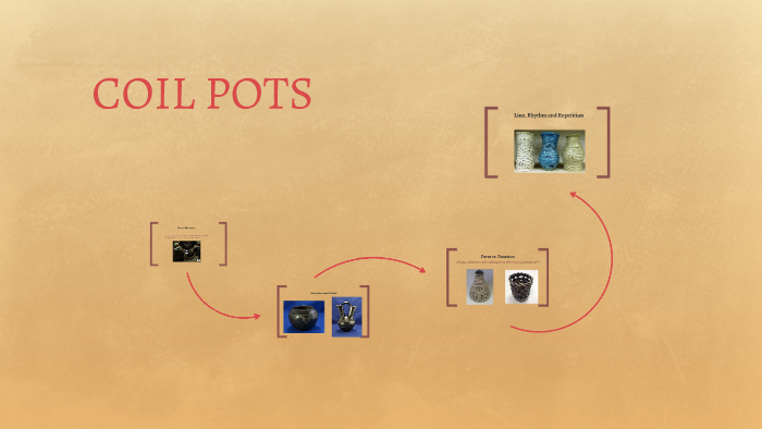 COIL POTS by Karson Mayer on Prezi