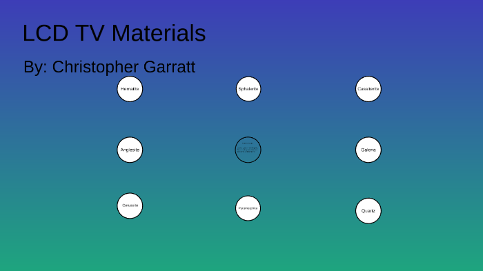 LCD Tv Materials by Can The Man on Prezi