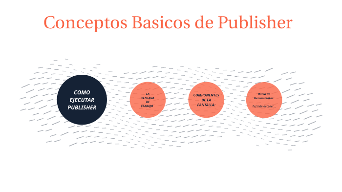 Conceptos Basicos DE Publisher by litzie alvarez on Prezi