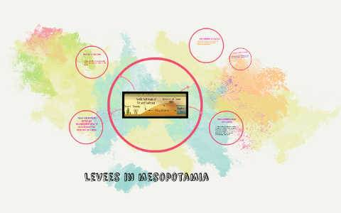 Levees in Mesopotamia by Zachary Ogle on Prezi