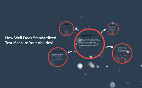 How Well Does Standardized Test Measure Your Abilities? by Brittani ...