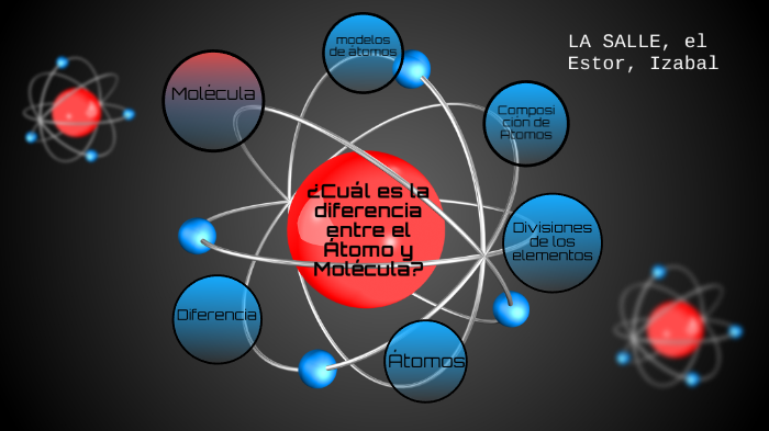 Diferencia Entre Atomo Y Celula Diferencia Entre Atomo Y Celula