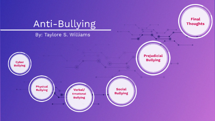 Anti Bullying Project by Taylore Williams on Prezi