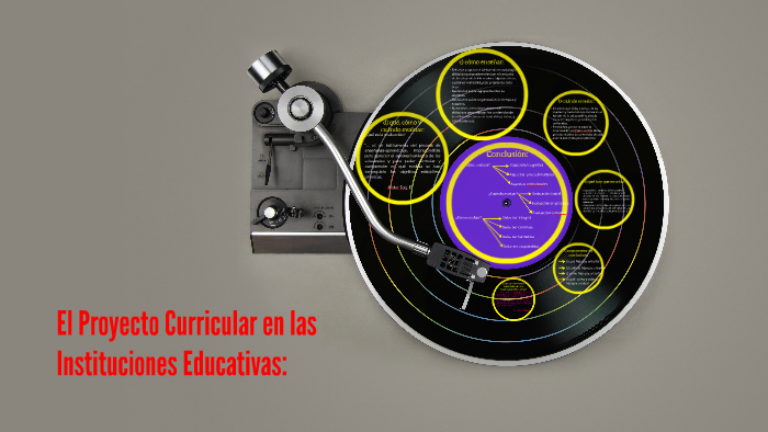 El Proyecto Curricular en las Instituciones Educativas: by Martin Gomez ...