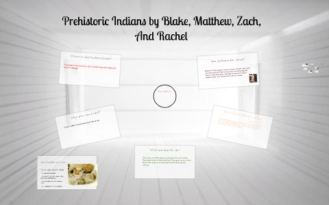 Paleo Indians by Blake Madaris on Prezi