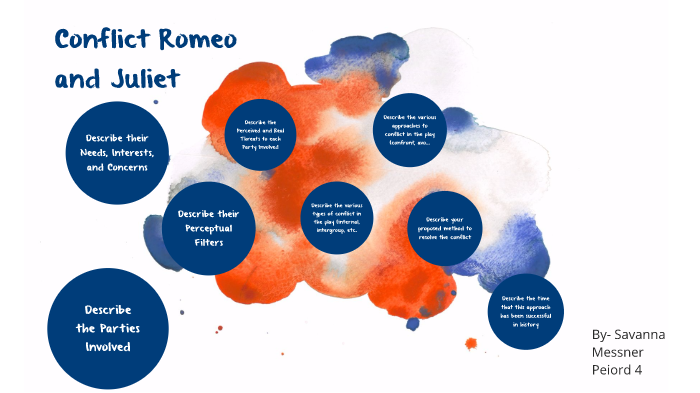Conflict Romeo and Juliet by Savanna Messner on Prezi