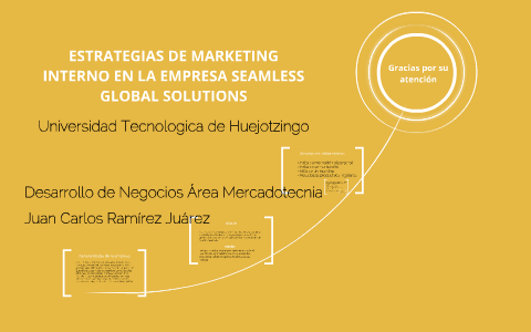 ESTRATEGIAS DE MARKETING INTERNO by on Prezi